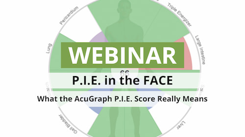 Webinar Class: PIE in the Face – What the AcuGraph P.I.E. Scores Really ...