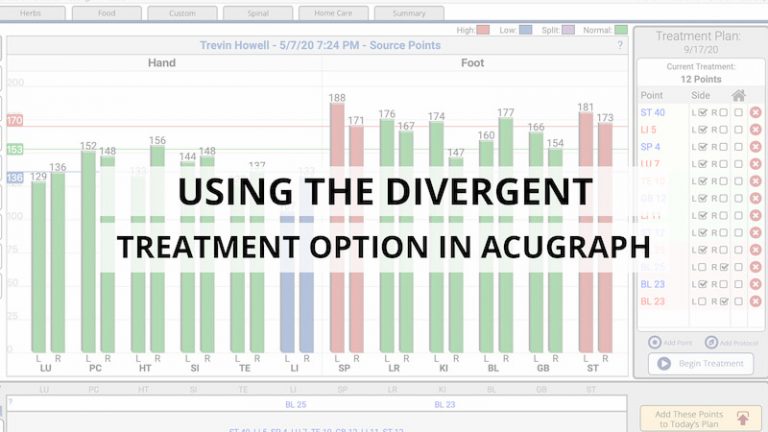 BONUS TRAINING: Using the Divergent Treatment Option in AcuGraph - Miridia Technology Learning ...